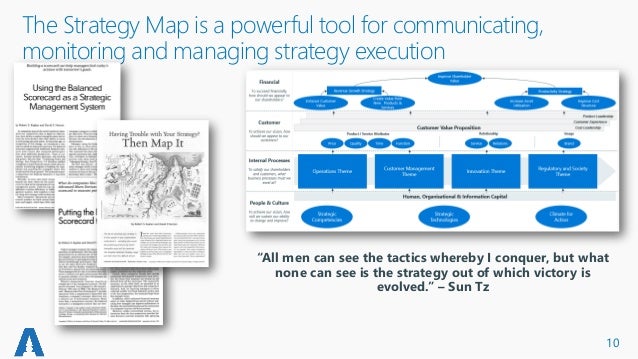 Having trouble with your enterprise risk management strategy? Map it.