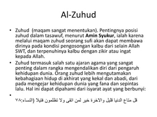 Maqamat wa Ahwal | PPTX