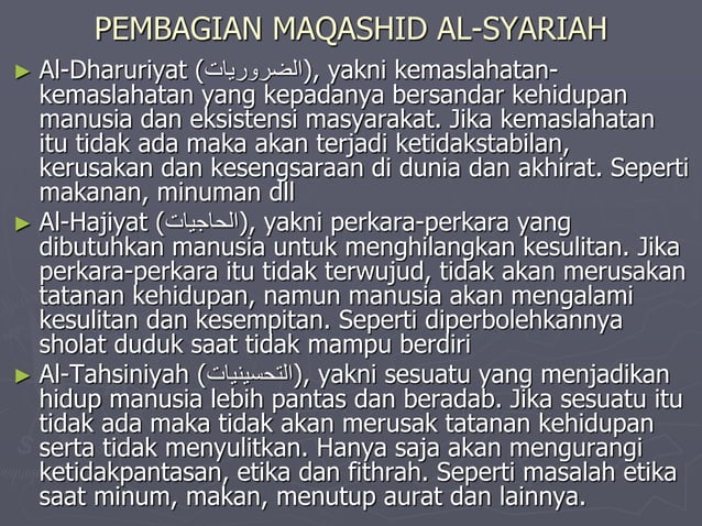 Maqashid al-Syariah | PPTX