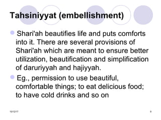 Understanding Maqasid al Shariah and Usuluh Fiqh in the Contemporary ...