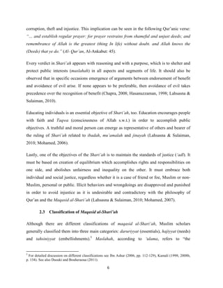 Maqasid al shariah in islamic finance an overview | PDF