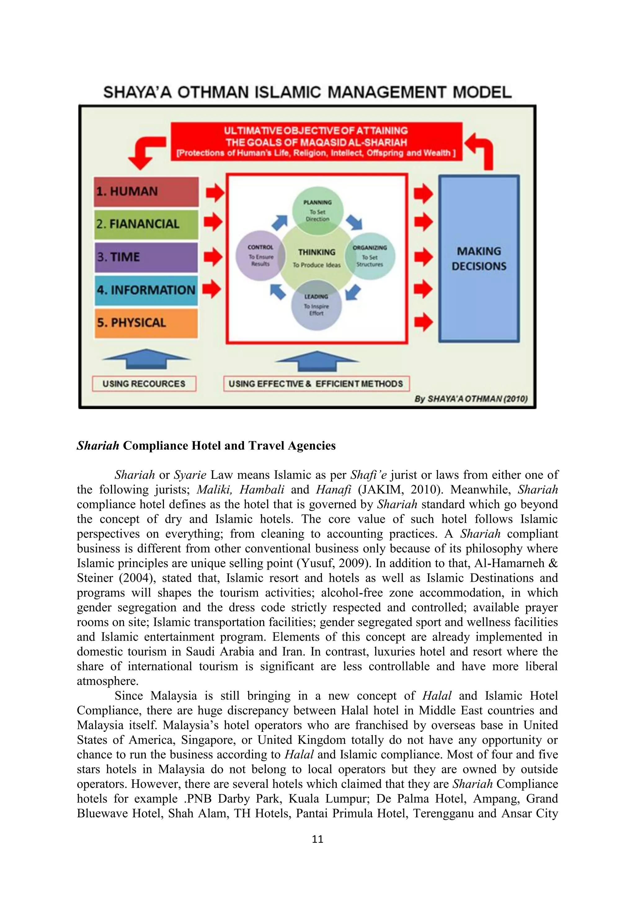 Maqasid Al Shariah in Management Strategy of islamic Tourism | PDF