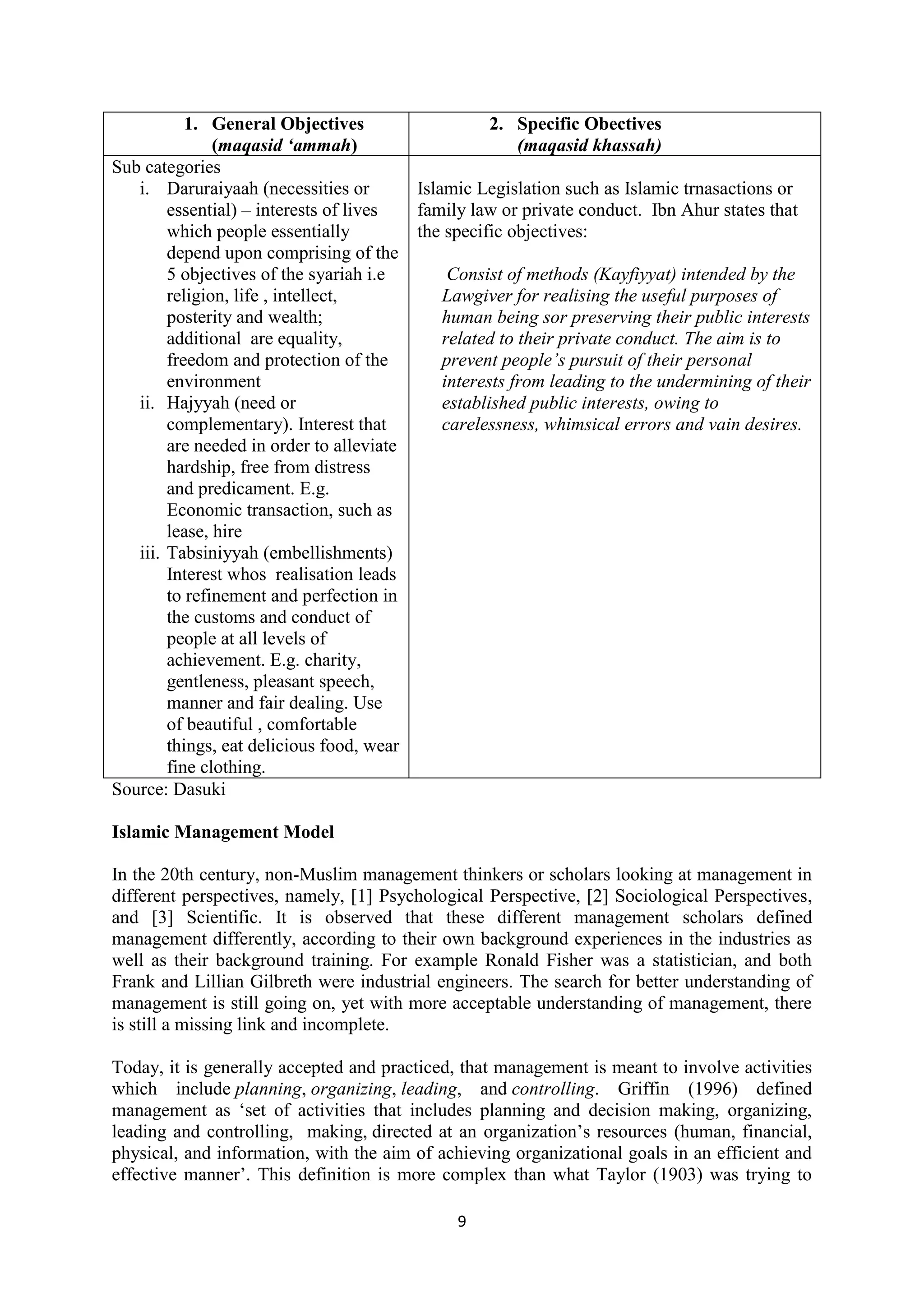 Maqasid Al Shariah in Management Strategy of islamic Tourism | PDF