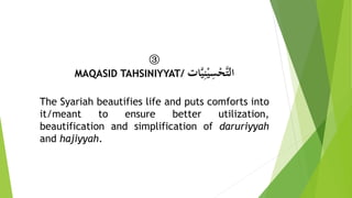 Maqasid Syariah in Medicine (an over view) | PPT