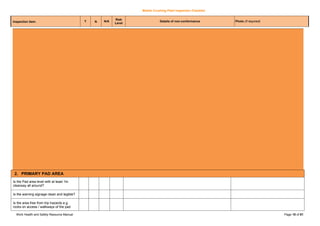 MAQCHK-007-Mobile-Crushing-Plant-Inspection-Checklist-V1.4.doc