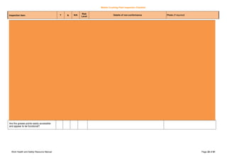 MAQCHK-007-Mobile-Crushing-Plant-Inspection-Checklist-V1.4.doc