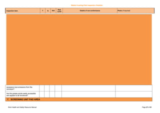 MAQCHK-007-Mobile-Crushing-Plant-Inspection-Checklist-V1.4.doc