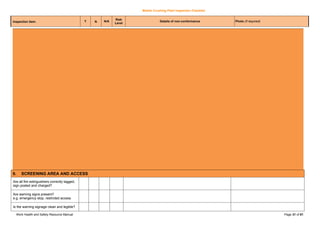 MAQCHK-007-Mobile-Crushing-Plant-Inspection-Checklist-V1.4.doc