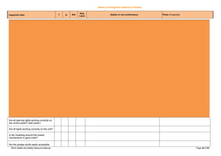 MAQCHK-007-Mobile-Crushing-Plant-Inspection-Checklist-V1.4.doc