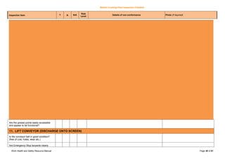 MAQCHK-007-Mobile-Crushing-Plant-Inspection-Checklist-V1.4.doc