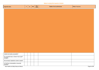 MAQCHK-007-Mobile-Crushing-Plant-Inspection-Checklist-V1.4.doc