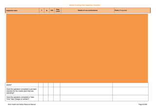 MAQCHK-007-Mobile-Crushing-Plant-Inspection-Checklist-V1.4.doc