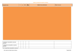 MAQCHK-007-Mobile-Crushing-Plant-Inspection-Checklist-V1.4.doc