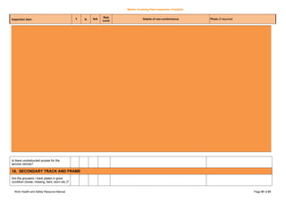 MAQCHK-007-Mobile-Crushing-Plant-Inspection-Checklist-V1.4.doc