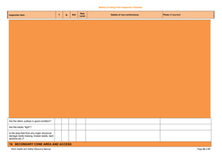 MAQCHK-007-Mobile-Crushing-Plant-Inspection-Checklist-V1.4.doc