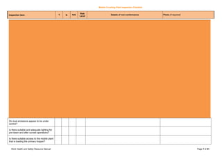 MAQCHK-007-Mobile-Crushing-Plant-Inspection-Checklist-V1.4.doc