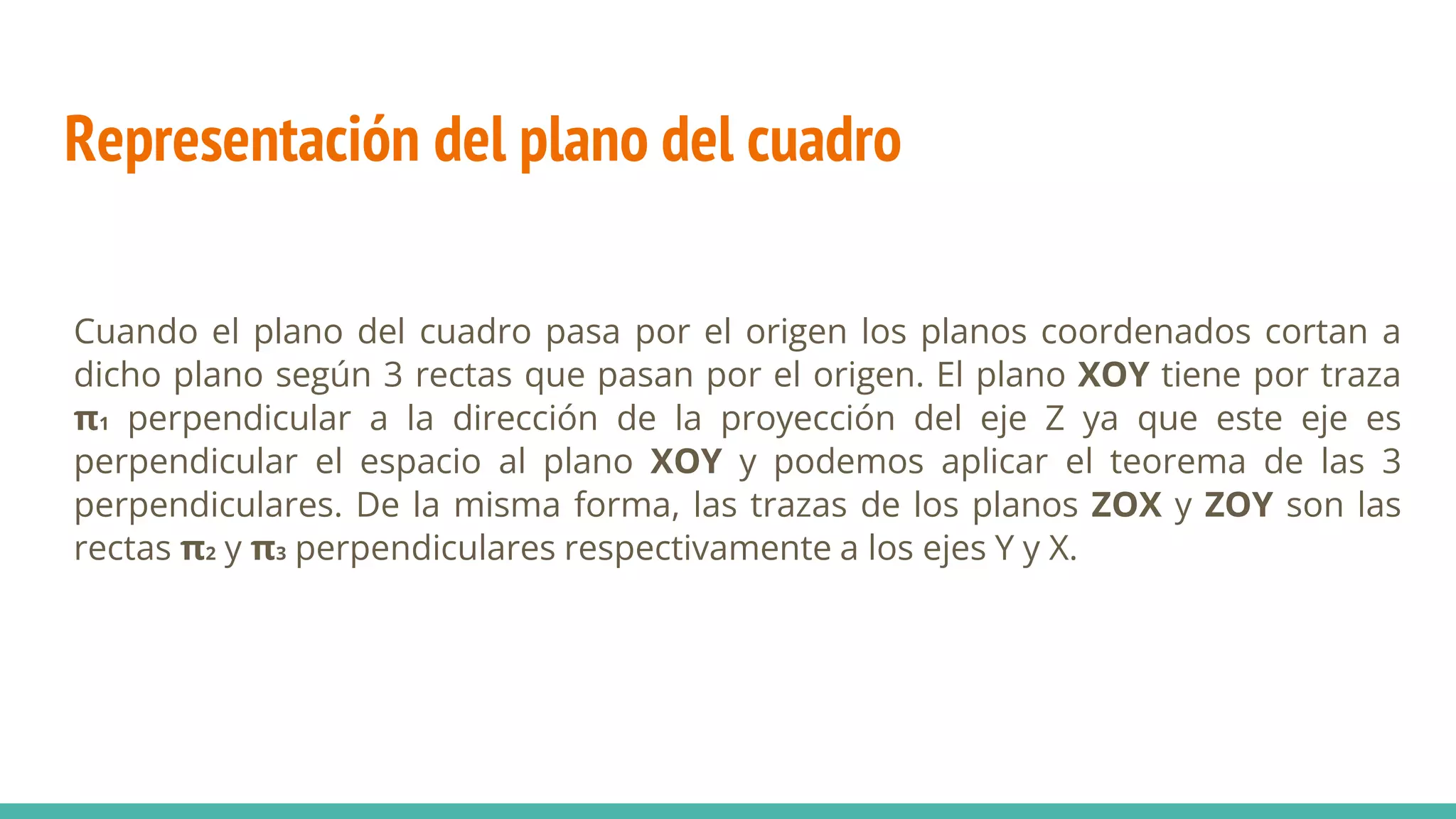 MAQUETA_Trazas del Triedro con Plano del Cuadro.pptx