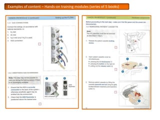Examples of training material | PPTX