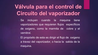 MAQUINA DE ANESTESIO_ VIVIANA.ppt
