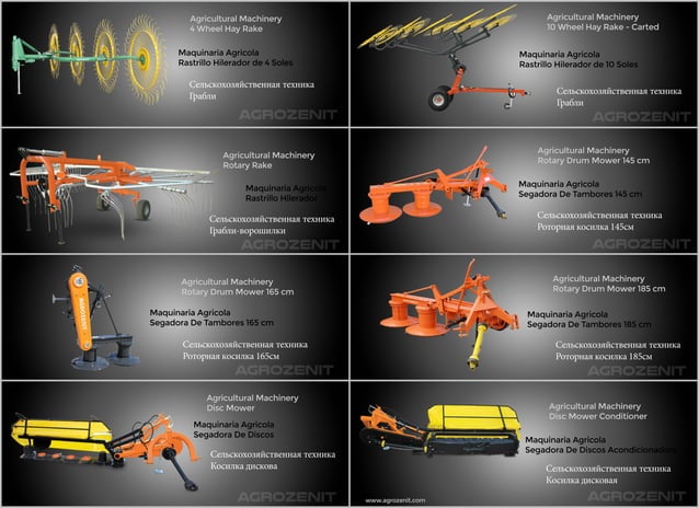 Agricultural Machinery in Turkey - AGROZENIT | PPT