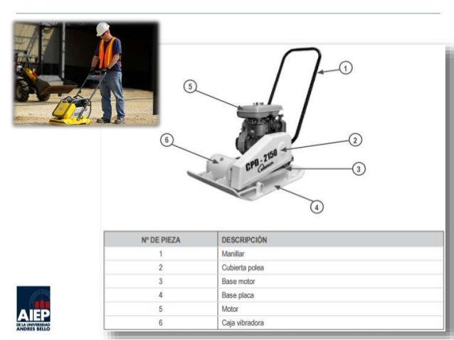 Maquinaria de compactacion