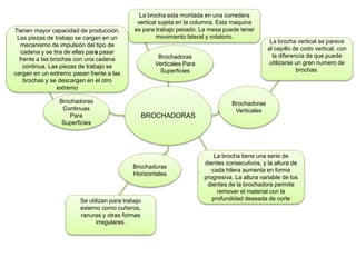 Maquinas herramientas utilizadas en la industria metalmecánica marwix ...