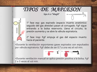Maquinas de anestesia parte 2 | PPTX