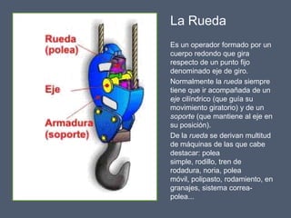 Maquinas simples | PPTX