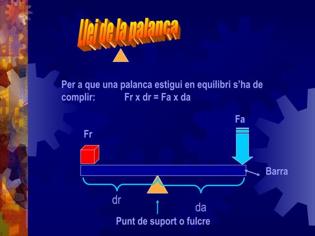 Maquinas simples 1 | PPT