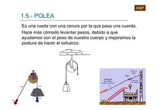 Diagrama De Polea De Asta De Bandera
