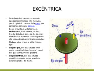Maquinas simples y operadores mecanicos | PPSX