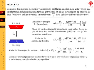Maquinas termicas problemas | PDF