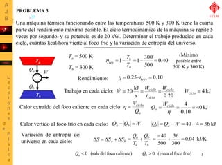 Maquinas termicas problemas | PDF