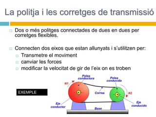 Maquines i mecanismes | PPSX