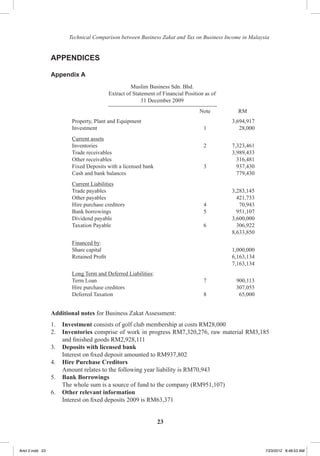 COMPARISON OF ZAKAT AND TAXATION | PDF
