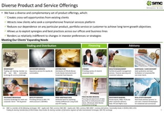 Mar-2018-SMC-Corporate-Presentation-vFF.pdf