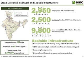 Mar-2018-SMC-Corporate-Presentation-vFF.pdf