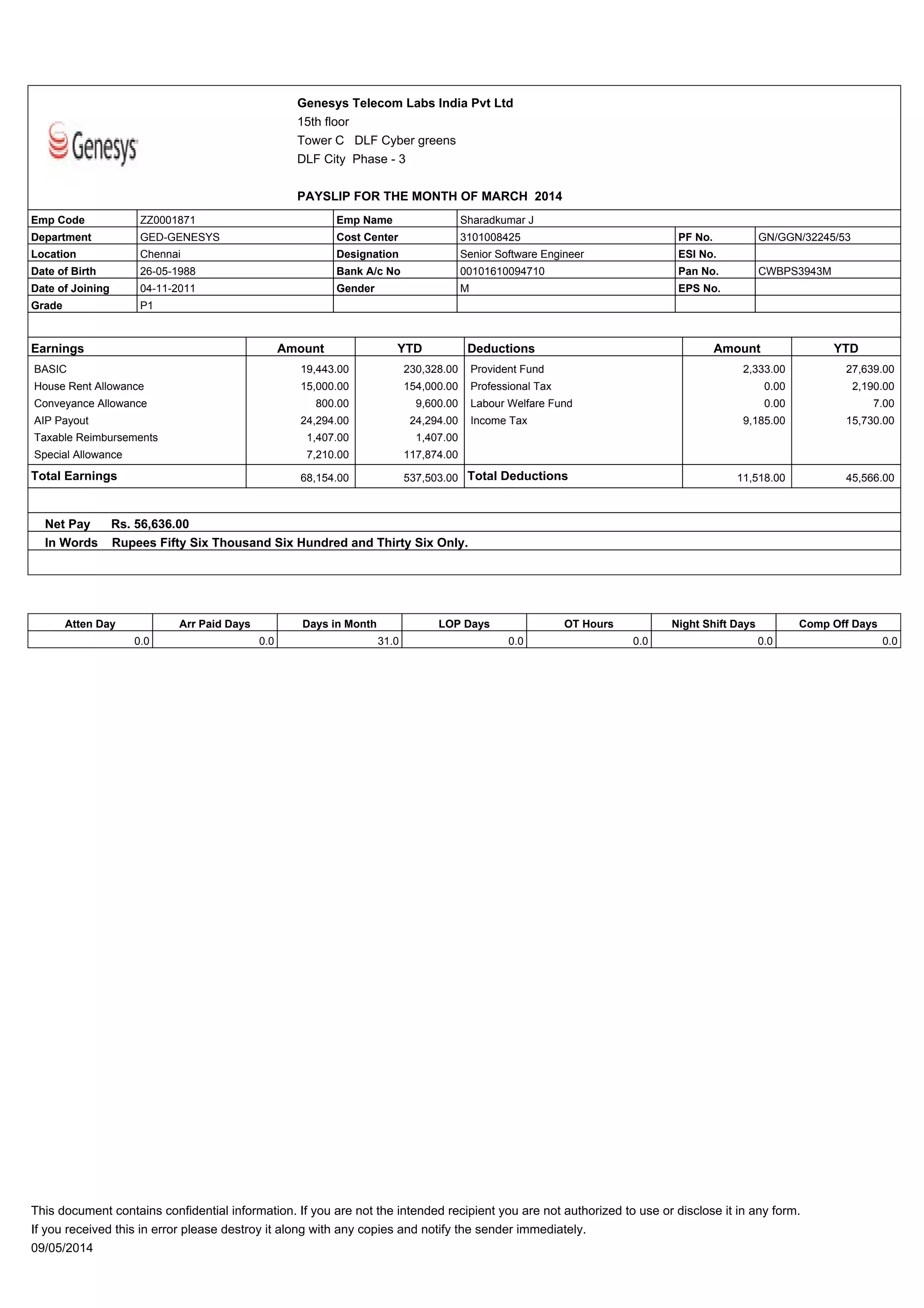Mar pay | PDF