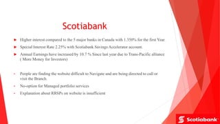 Bank of Nova Scotia RRSPs | PPTX