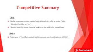 Bank of Nova Scotia RRSPs | PPTX