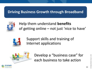 Spurring Small Business Use of Technology and Driving Benefits | PPT