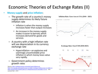 Mar 2 - Foreign Exchange. The International Monetary System(1).pptx
