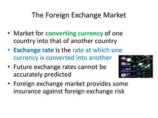 Mar 2 - Foreign Exchange. The International Monetary System(1).pptx