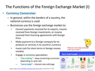 Mar 2 - Foreign Exchange. The International Monetary System(1).pptx