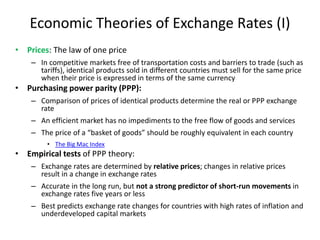 Mar 2 - Foreign Exchange. The International Monetary System(1).pptx