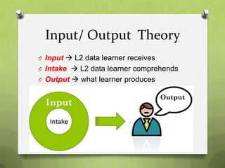 [RELO] Making Students Write | PPT