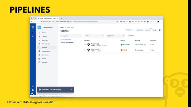 Bitbucket Pipelines for Golang | PPT