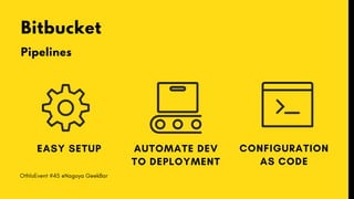 Bitbucket Pipelines for Golang | PDF | Computing | Technology & Computing