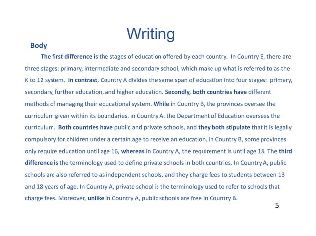 PARAGRAPH STRUCTURE: COMPARISON AND CONTRAST | PPTX | Secondary ...