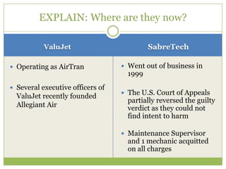 Valu Jet - Corporate Affairs | PPT